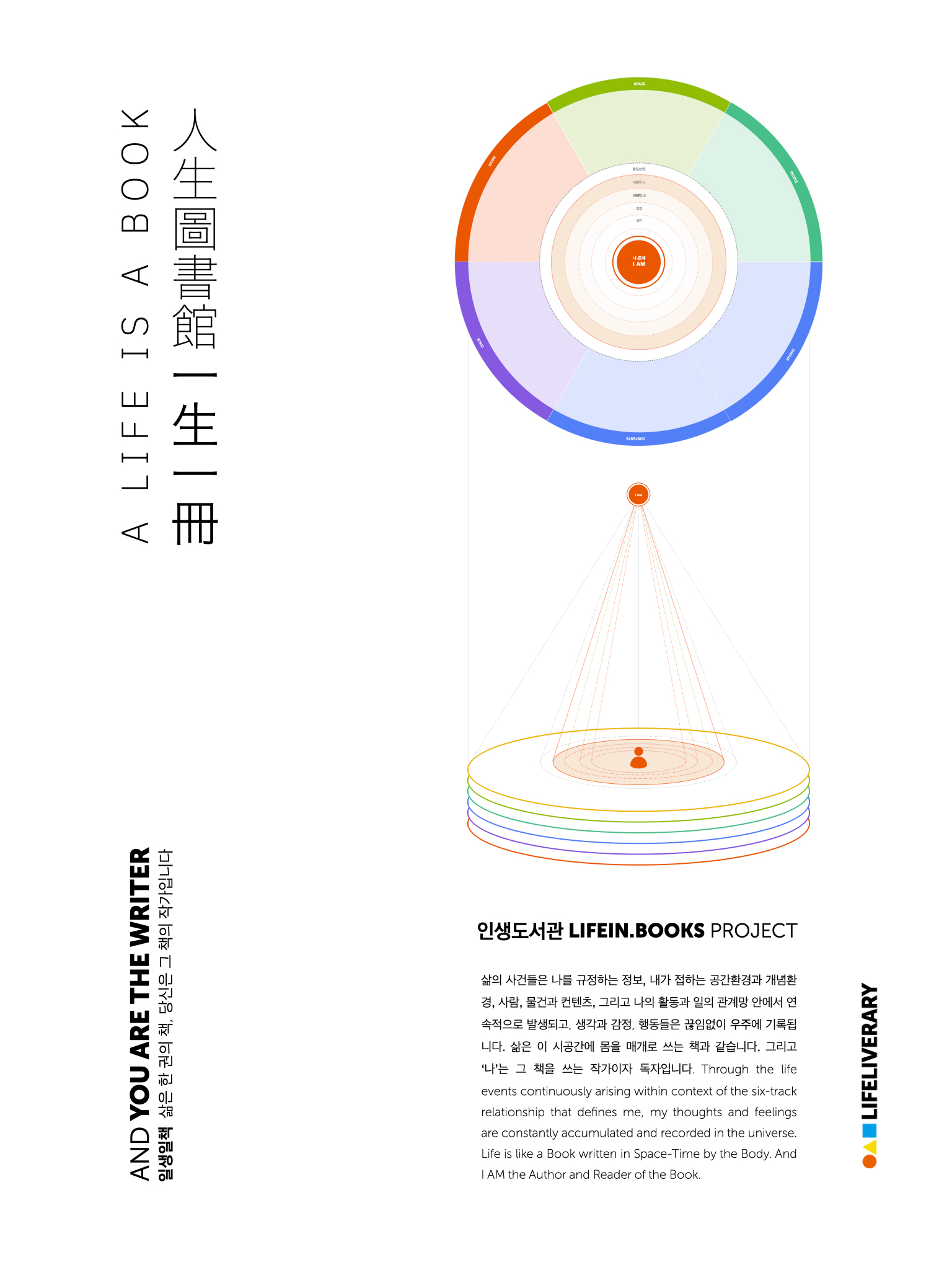 아키.디자인 - ARCHIEBRAIN